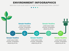 Environment Infographics for PowerPoint and Google Slides - PPT Slides