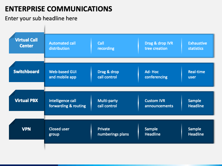 Enterprise Communications PowerPoint and Google Slides Template - PPT ...