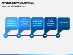 Applied Behavior Analysis PowerPoint and Google Slides Template - PPT Slides