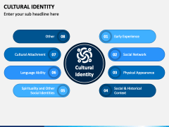 Cultural Identity PowerPoint and Google Slides Template - PPT Slides
