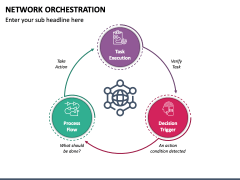 Network Orchestration PowerPoint and Google Slides Template - PPT Slides