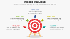 Missed Bullseye PowerPoint and Google Slides Template - PPT Slides