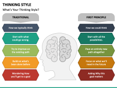 Thinking Style PowerPoint and Google Slides Template - PPT Slides