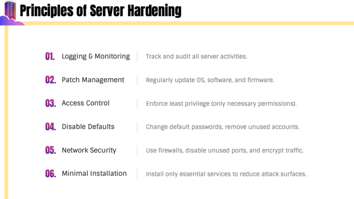 Server Hardening PowerPoint and Google Slides Template - PPT Slides