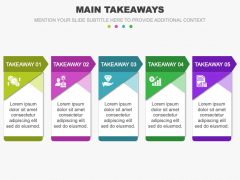 Main Takeaways PowerPoint and Google Slides Template - PPT Slides
