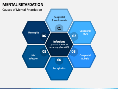 Mental Retardation PowerPoint and Google Slides Template - PPT Slides
