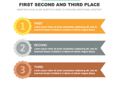 First Second and Third Place PowerPoint and Google Slides Template ...
