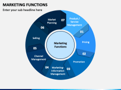 Marketing Functions PowerPoint and Google Slides Template - PPT Slides
