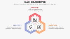 Main Objectives PowerPoint and Google Slides Template - PPT Slides