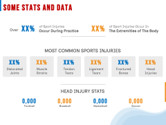 Sports Injuries PowerPoint Template and Google Slides Theme - PPT Slides
