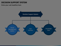 Decision Support System PowerPoint and Google Slides Template - PPT Slides