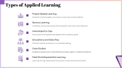 Applied Learning PowerPoint and Google Slides Template - PPT Slides