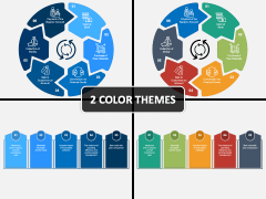 Operating Cycle PowerPoint and Google Slides Template - PPT Slides