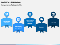 Logistics Planning PowerPoint and Google Slides Template - PPT Slides