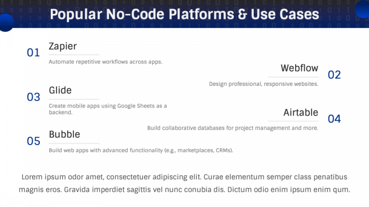 No Code PowerPoint and Google Slides Template - PPT Slides
