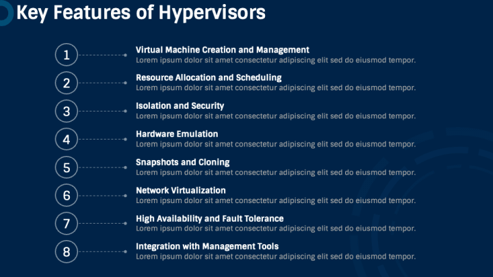 Hypervisor PowerPoint and Google Slides Template - PPT Slides