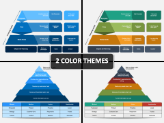 CX Pyramid PowerPoint and Google Slides Template - PPT Slides