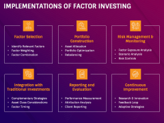 Factor Investing PowerPoint and Google Slides Template - PPT Slides