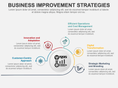 Business Improvement Strategies PowerPoint Template and Google Slides ...