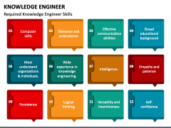 Knowledge Engineer PowerPoint and Google Slides Template - PPT Slides