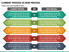 Current Process Vs New Process PowerPoint and Google Slides Template ...