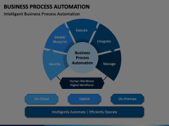 Business Process Automation PowerPoint and Google Slides Template - PPT ...