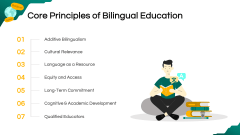 Bilingual Education PowerPoint and Google Slides Template - PPT Slides
