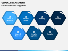 Global Engagement PowerPoint and Google Slides Template - PPT Slides