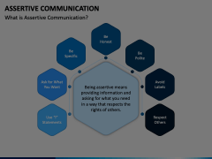 Assertive Communication PowerPoint and Google Slides Template - PPT Slides