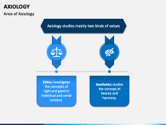 Axiology PowerPoint and Google Slides Template - PPT Slides