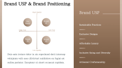 Fashion Brand Marketing Plan PowerPoint and Google Slides Template ...