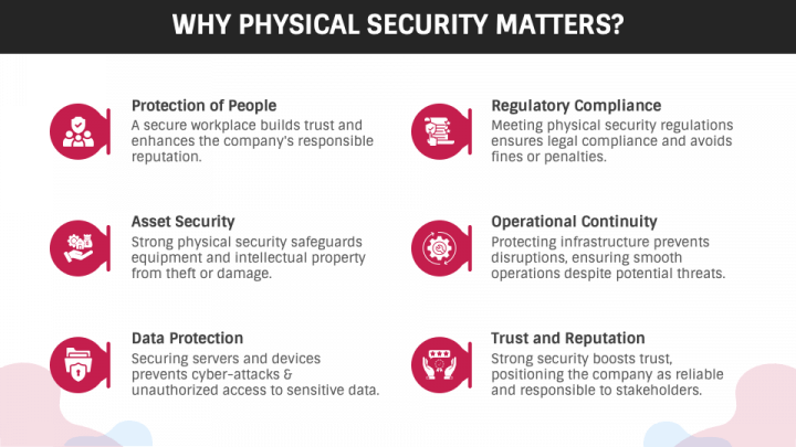 Physical Security Awareness PowerPoint and Google Slides Template