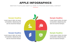 Free - Apple Infographics for PowerPoint and Google Slides