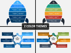 Continuous Performance Management PowerPoint and Google Slides Template ...