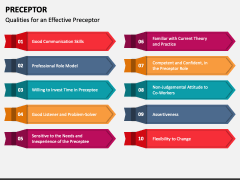 Preceptor PowerPoint and Google Slides Template - PPT Slides
