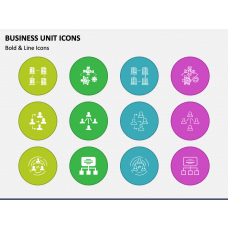 Strategic Business Unit PowerPoint and Google Slides Template - PPT Slides