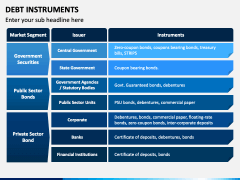 Debt Instruments PowerPoint and Google Slides Template - PPT Slides