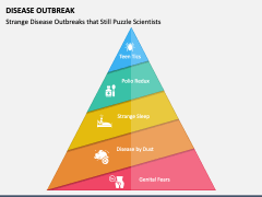 Disease Outbreak PowerPoint and Google Slides Template - PPT Slides