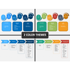 Team Evolution PowerPoint Template - PPT Slides