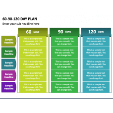1 Day Plan PowerPoint Template - PPT Slides | SketchBubble