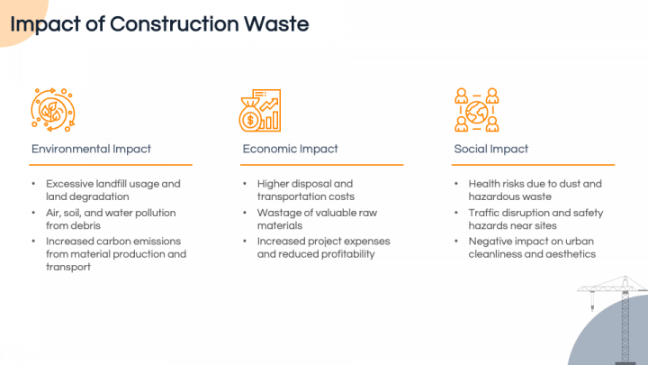 Construction Waste Management PowerPoint and Google Slides Template