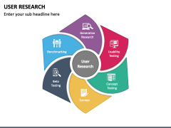 User Research PowerPoint and Google Slides Template - PPT Slides