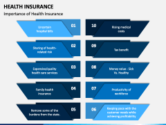 Health Insurance PowerPoint and Google Slides Template - PPT Slides