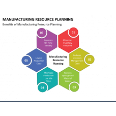 Manufacturing Process Planning PowerPoint Template and Google Slides Theme