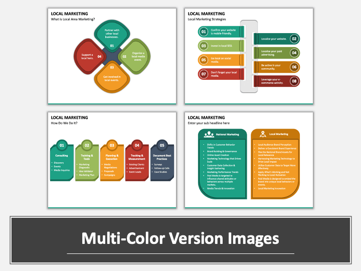 Local Marketing PowerPoint and Google Slides Template - PPT Slides