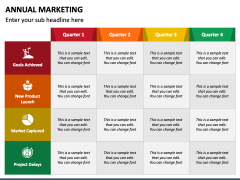 Annual Marketing PowerPoint Template - PPT Slides