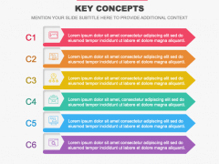 Key Concepts PowerPoint and Google Slides Template - PPT Slides