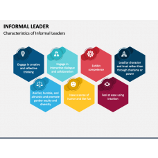 Leadership Templates for PowerPoint and Google Slides | SketchBubble