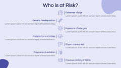 Adverse Drug Reaction PowerPoint and Google Slides Template - PPT Slides