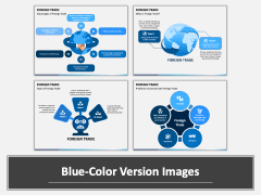 Foreign Trade PowerPoint and Google Slides Template - PPT Slides